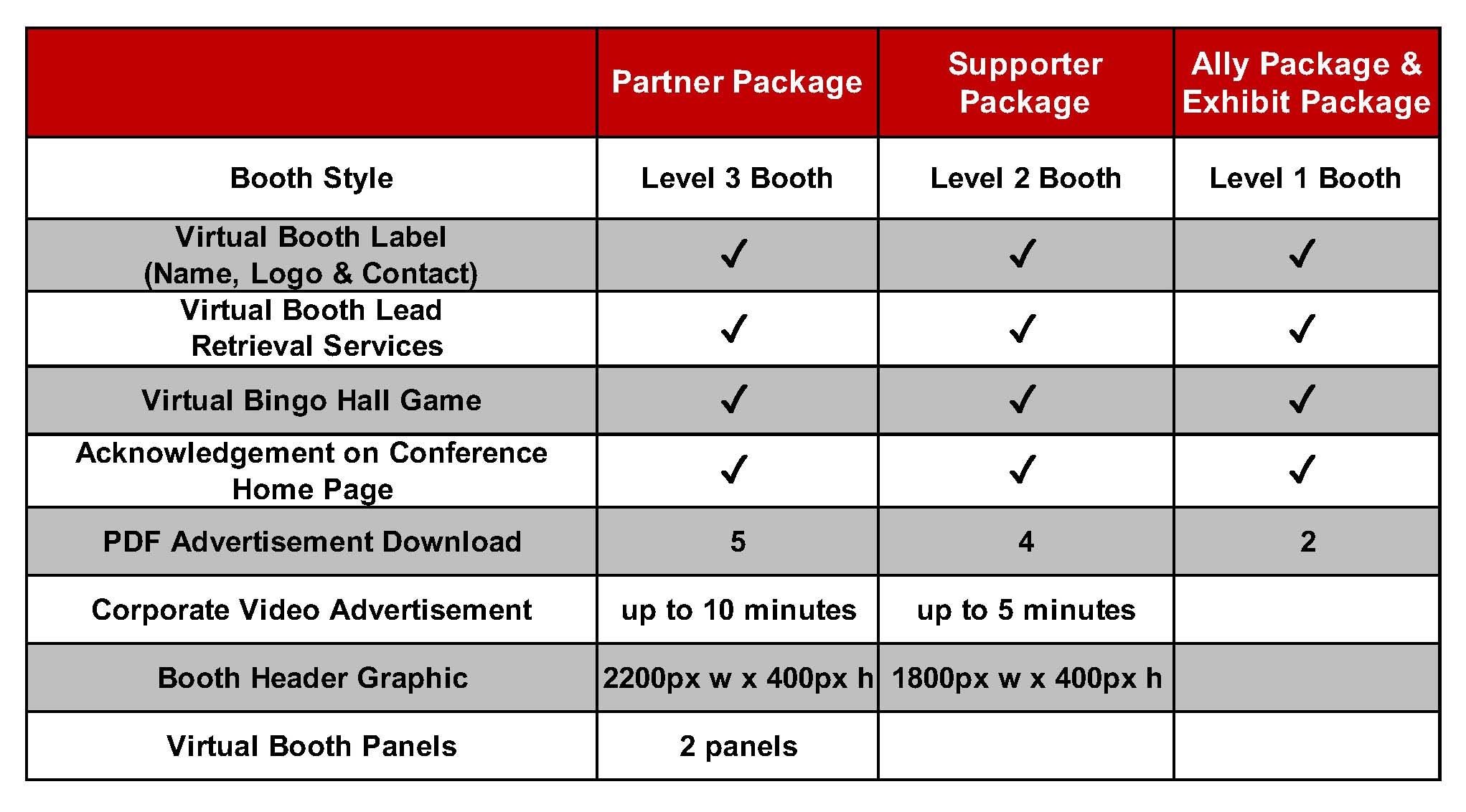 EXHIBIT BOOTH DESCRIPTIONS